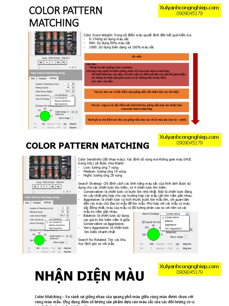 Guidance on Computer Vision Techniques for Pattern Matching | PDF