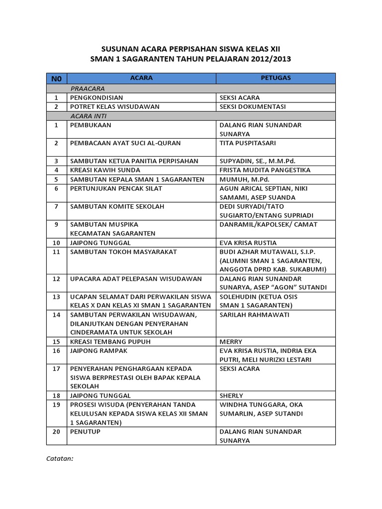 Susunan Acara Perpisahan Siswa Kelas Xii | PDF