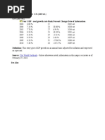 Comprehensive Country Code List | PDF | Telephone | Reference