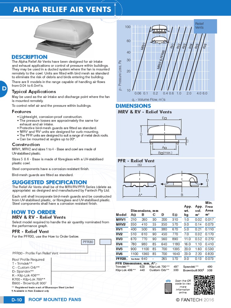 Alpha Relief Air Vents: D Deessc CR Riippttiio ON N | PDF | Mechanical ...