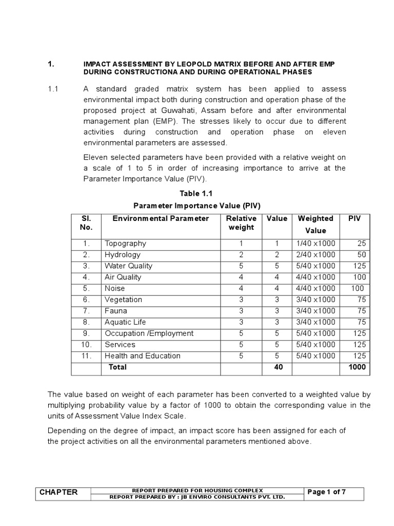 Sample Leopold Matrix | Water Quality | Water