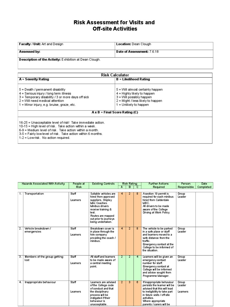 Risk Assessment for Visits and Off-site Activities | Risk Assessment | Risk