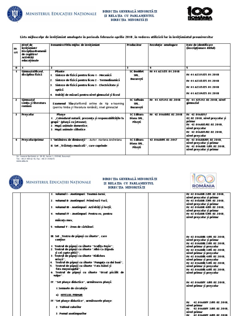 Lista Cu Mijloacele de Invatamant Omologate de Ministerul Educatiei ...