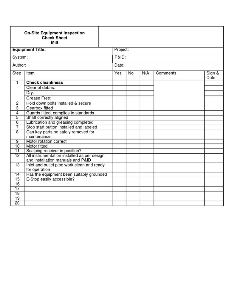 On-Site Mill Equipment Inspection Check Sheet | PDF