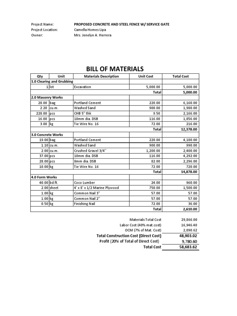 Bill of Materials: Proposed Concrete and Steel Fence W/ Service Gate | PDF