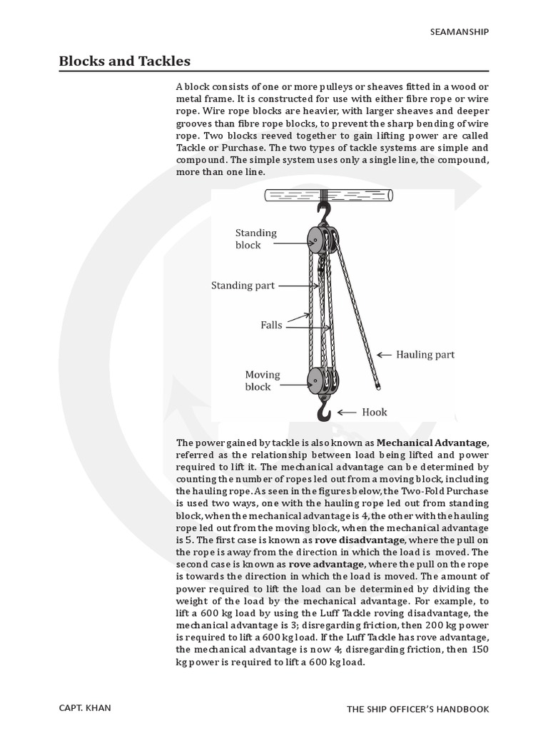 Blocks and Tackles | PDF | Mechanics | Machines