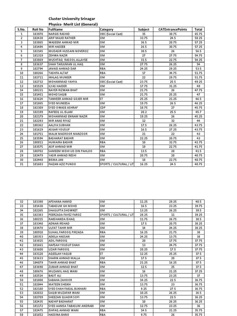General List Physics | PDF
