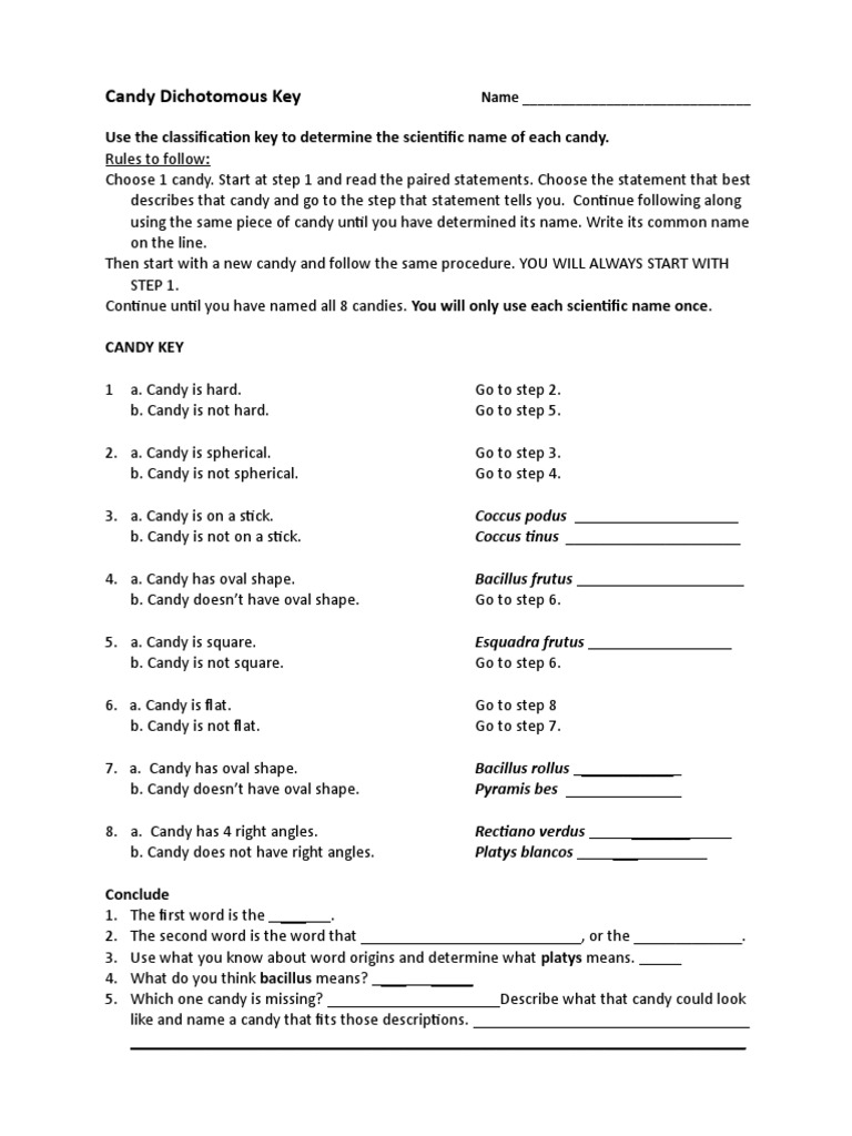 Dichotomous Key - Candy | PDF | Self-Improvement