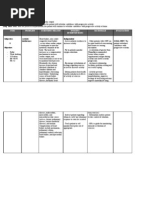 Case Study 3 - HCVD | PDF | Heart Valve | Ventricle (Heart)