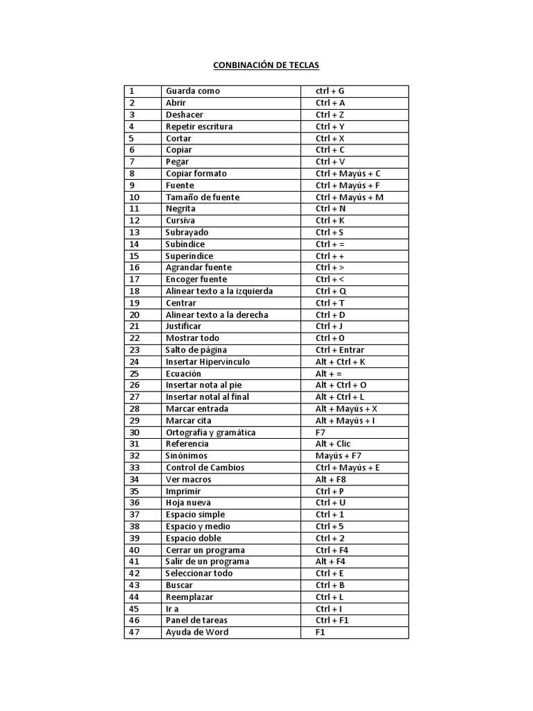 Conbinación de Teclas | PDF