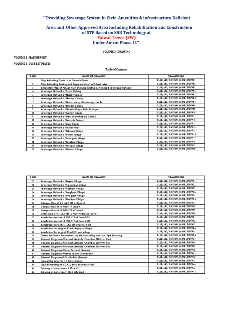 List of Drawing | PDF