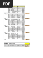 Homeroom Financial Report | PDF
