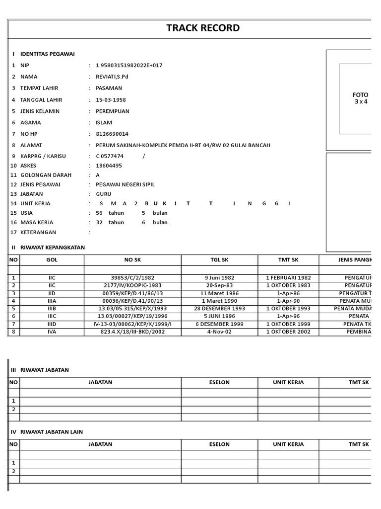 Data Track Recor Data Pegawai 2014 | PDF