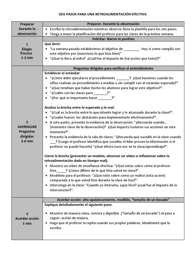 Pasos de La Retroalimentación efectiva | Maestros | Cognición