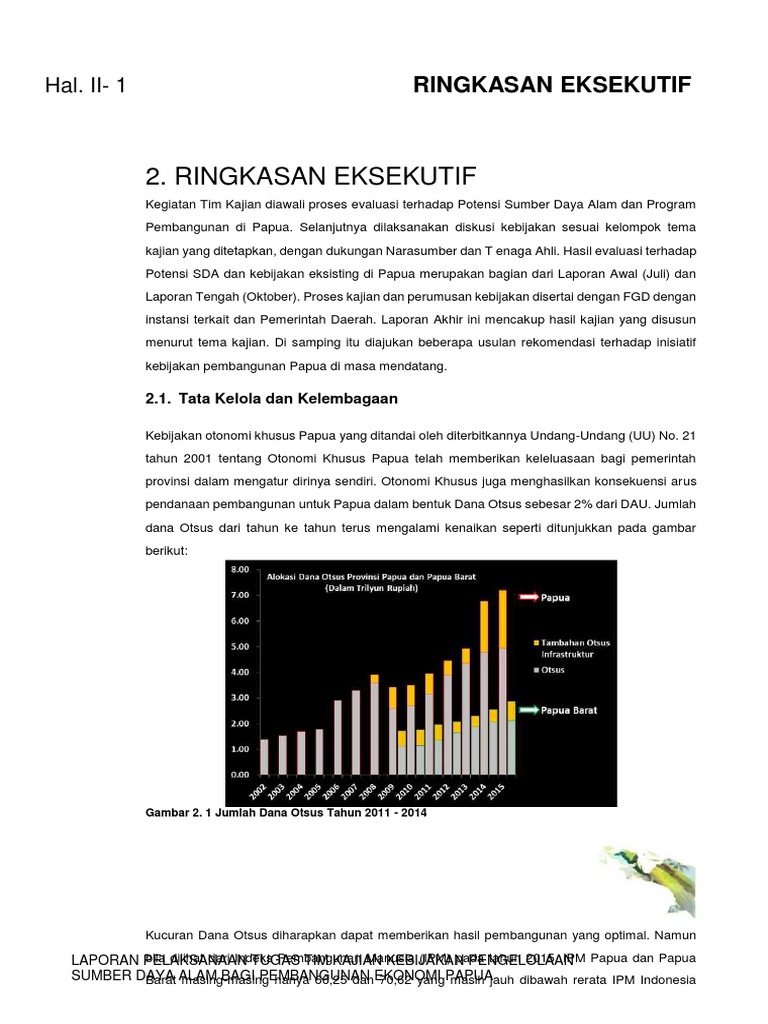 Eksekutif Summary | PDF