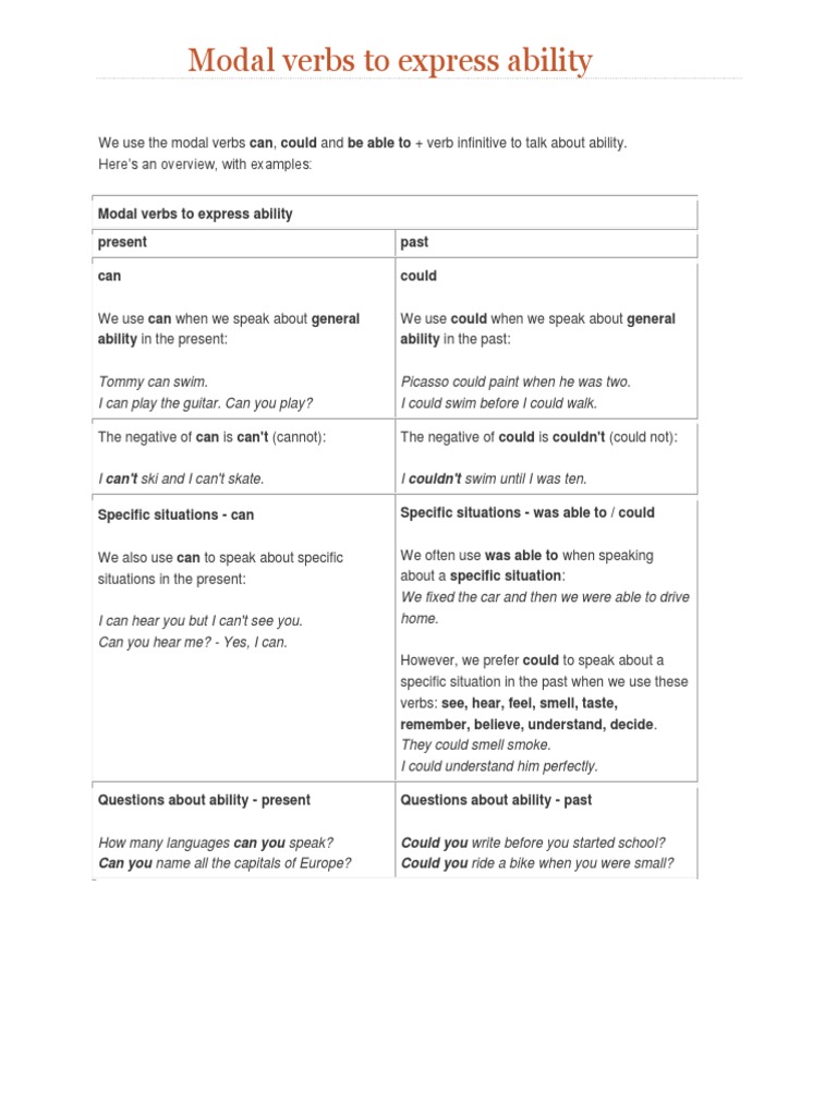 Modal Verbs To Express Ability | PDF