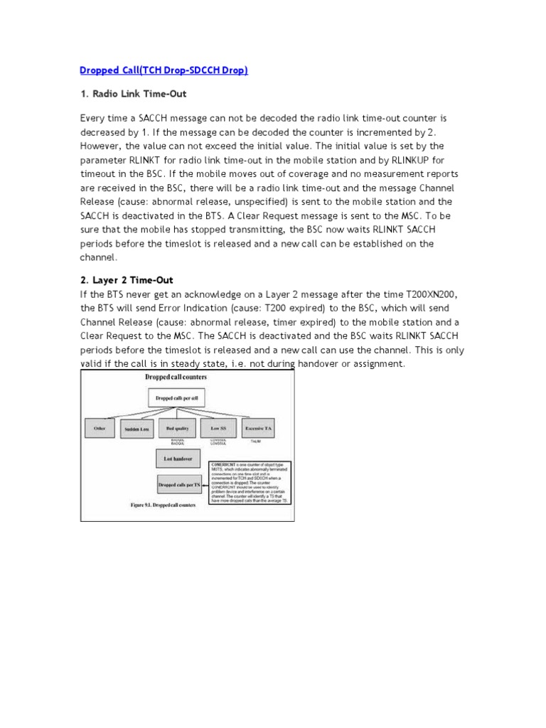 Gsm Kpi Optimization Pdf Wireless Digital Technology