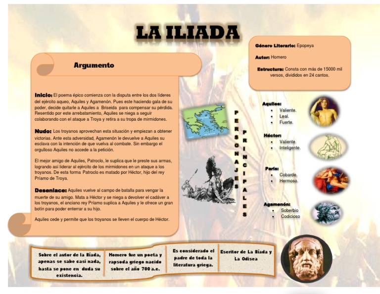 Iliada | PDF | Ilíada | Aquiles