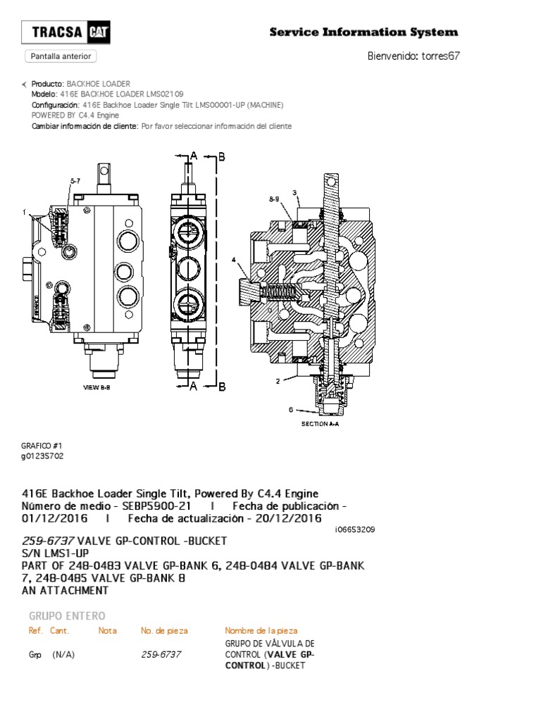 259-6737 Grupo de Válvula de Control (Valve GP Control) - Bucket | PDF