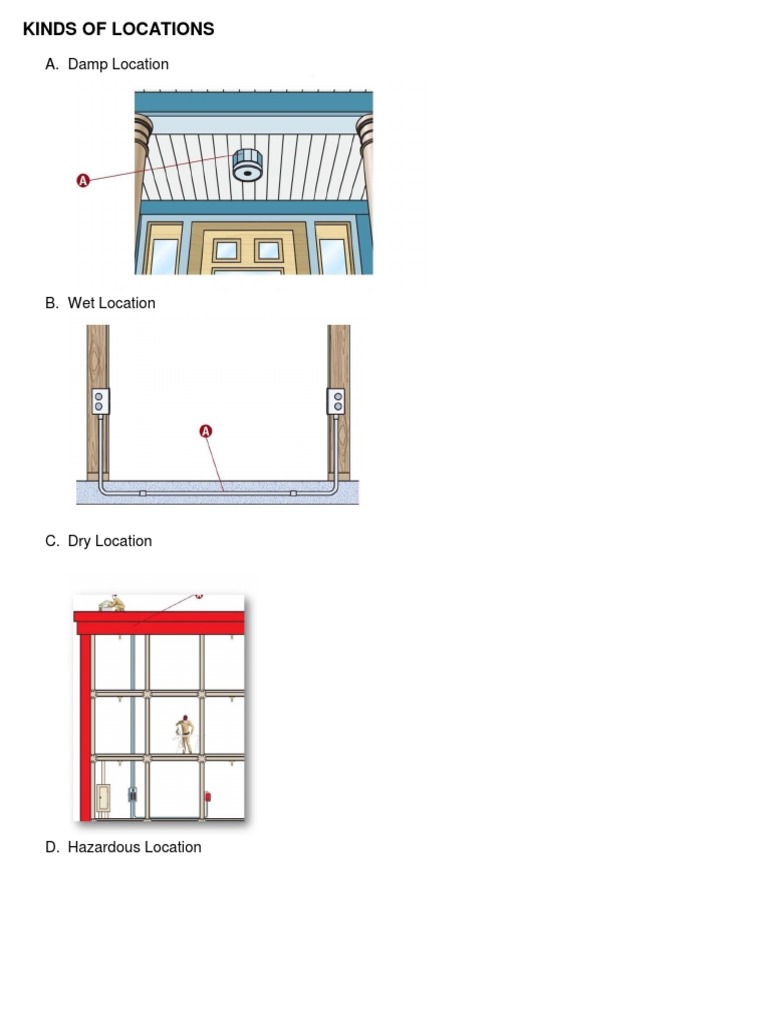Kinds of Location - Over Head | PDF