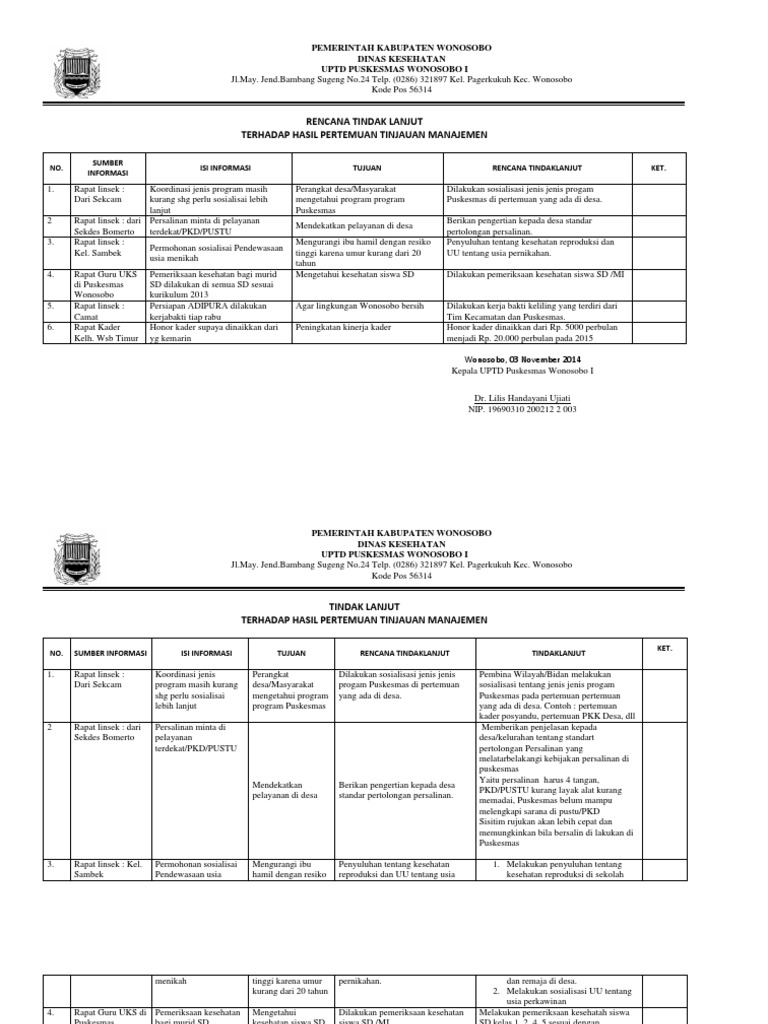 Rencana Program Perbaikan Mutu Dan Bukti Pelaksanaan | PDF