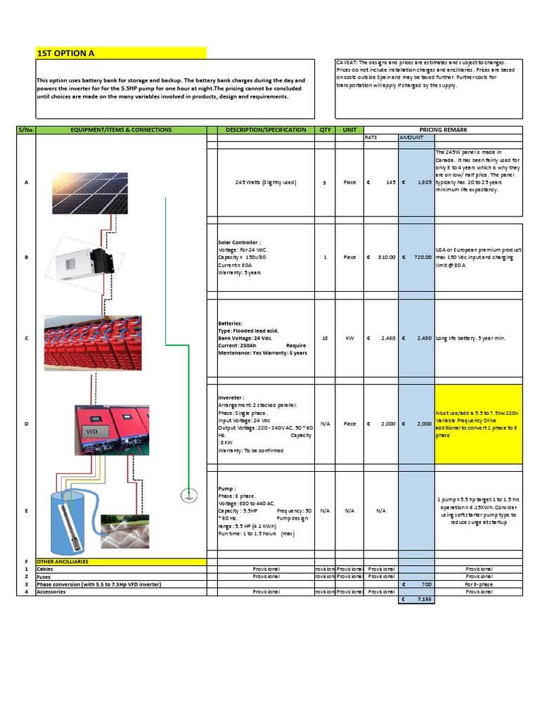Latest-Solar Inverter Design 1 | Power Inverter | Physical Quantities