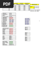 Psychometric Conversion Table PDF | PDF | Standard Score | Descriptive ...