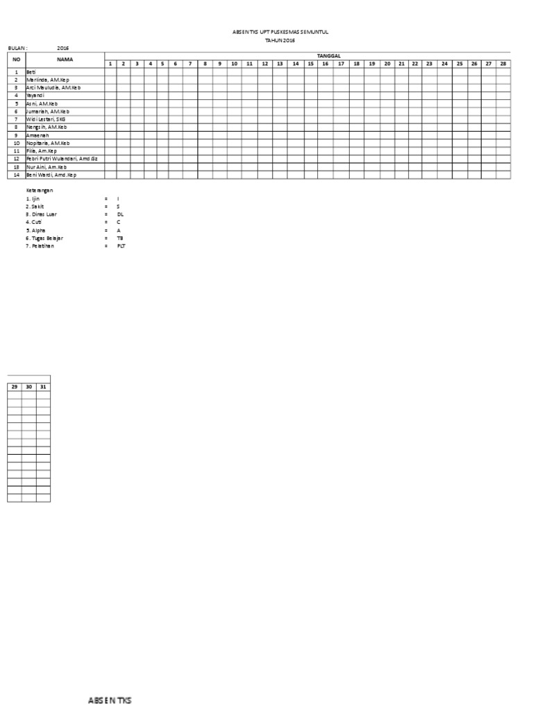 Absen TKS | PDF