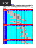 Motorcycle Rim Width Tire Size Chart | PDF