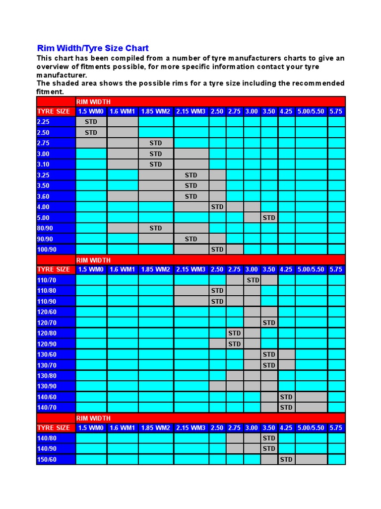 Rim Width and Tire Size Guide | PDF