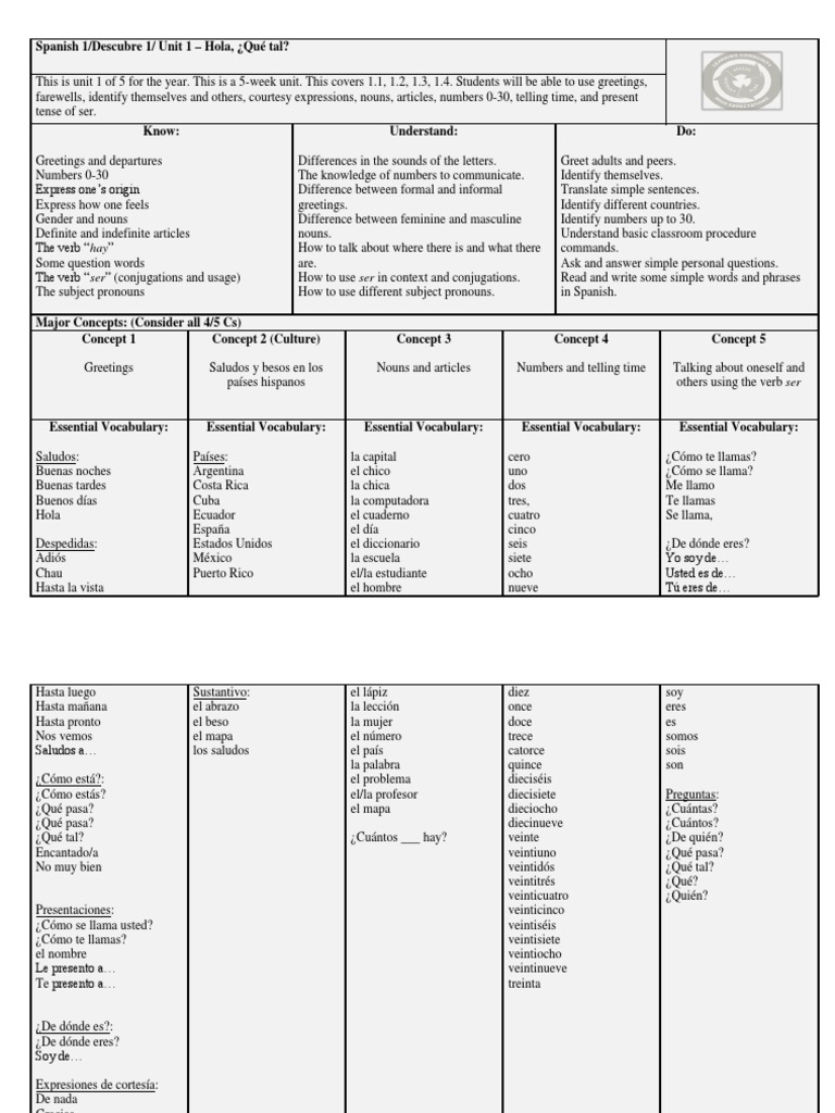 Unit 1: Greetings and Basics in Spanish | PDF | Languages