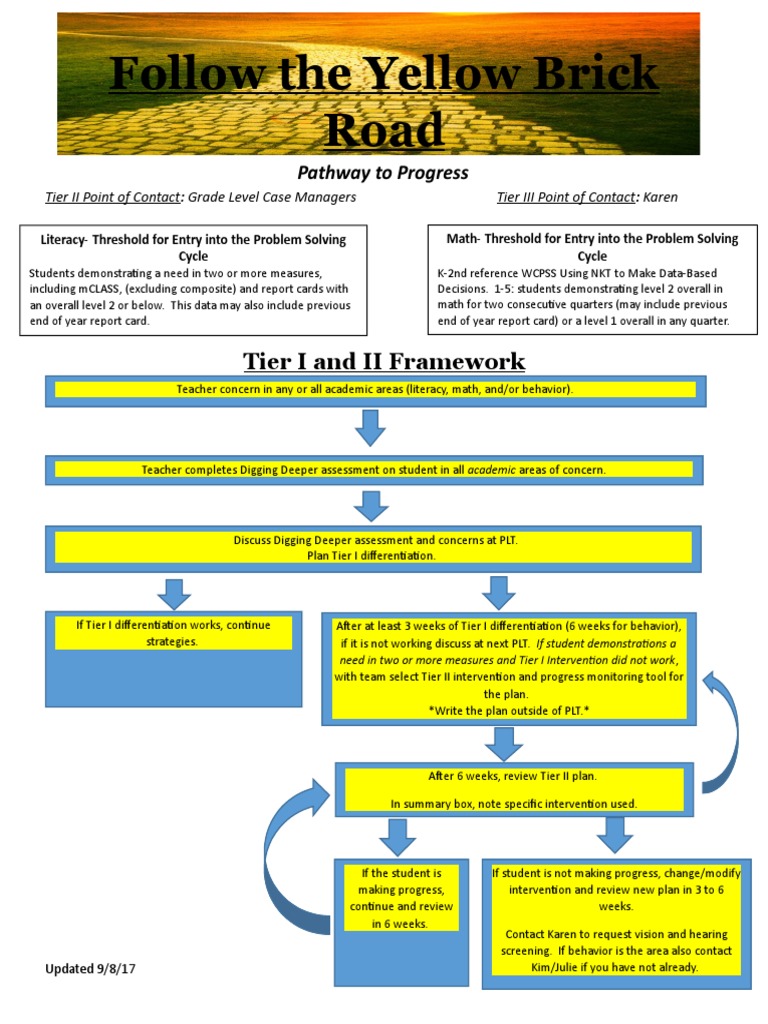 Student Intervention Framework Guide | PDF | Educational Assessment ...