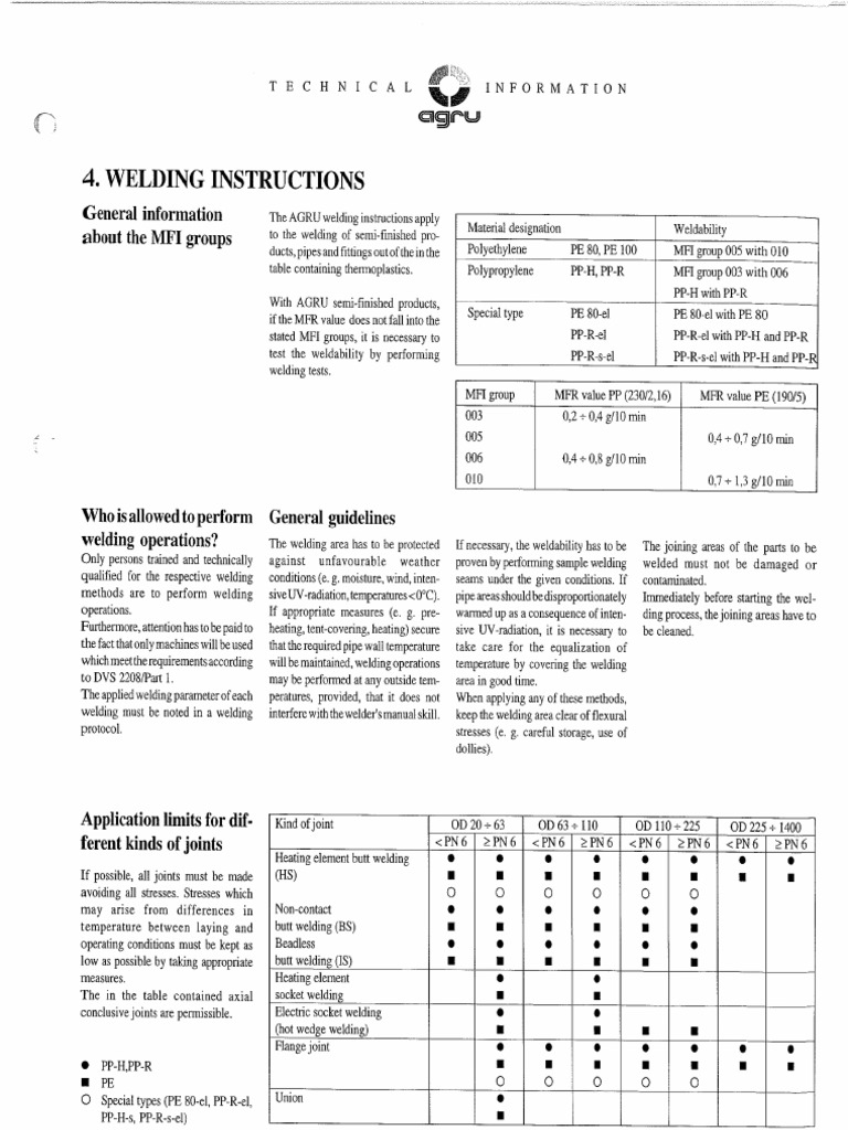 AGRU PP Welding | PDF