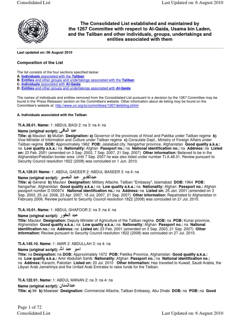 1267 Committee UN | PDF | Haqqani Network | Taliban
