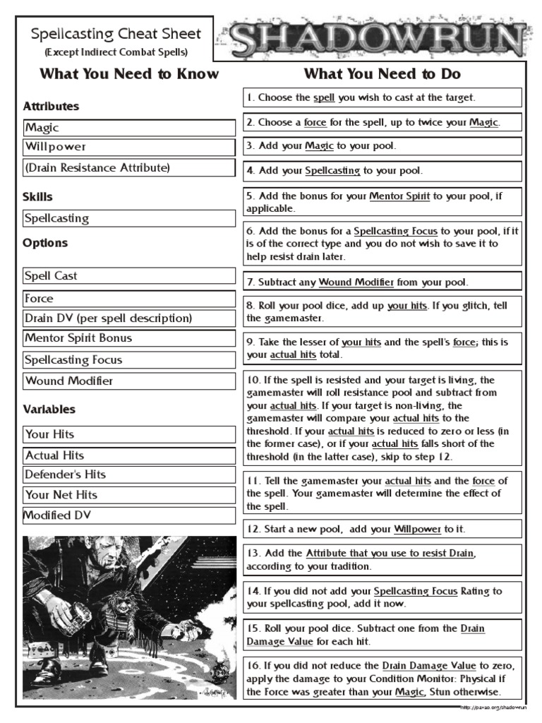 Spellcasting Cheat Sheet for Magic Users | PDF | Tabletop Games | Role ...