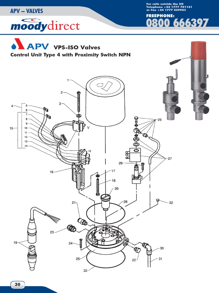 Apv Valves Vps Iso | PDF | Electrical Connector | Direct Current