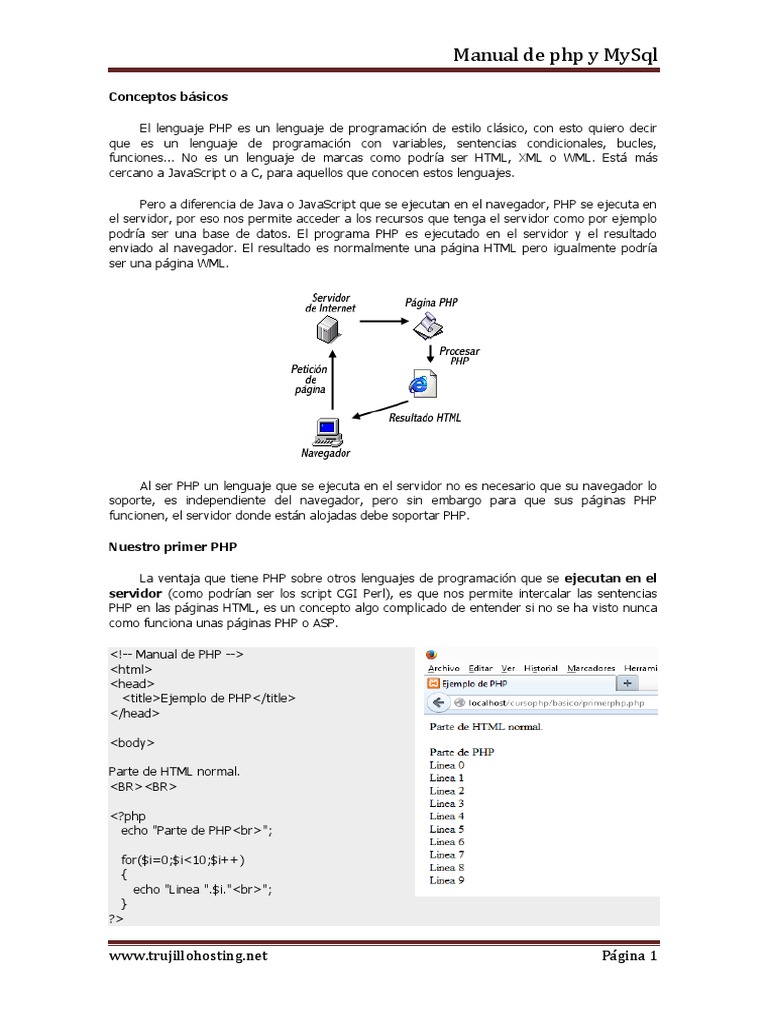 01 - Manual de PHP | PDF | Php | Lenguaje de programación