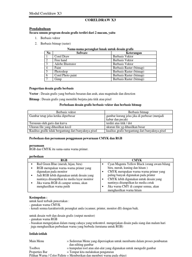 Modul Corel Draw | PDF