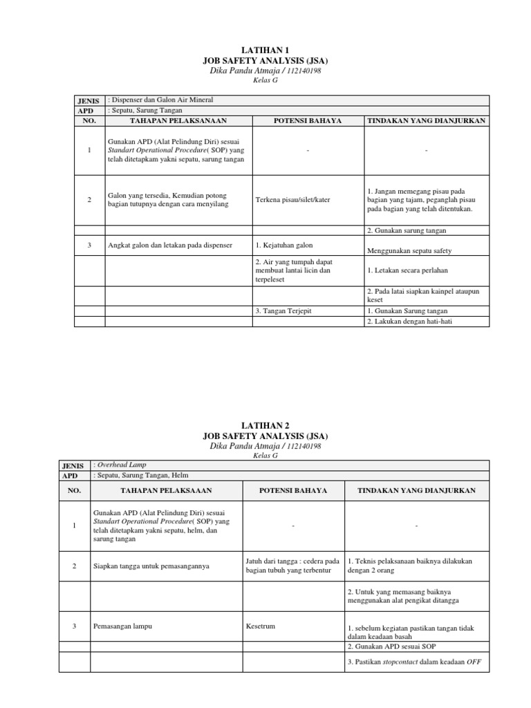 Tugas Job Safety Analysis (Jsa) | PDF