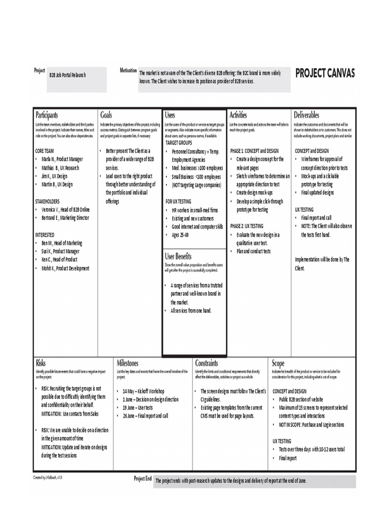 Example Project Canvas | PDF | Target Audience | Employment