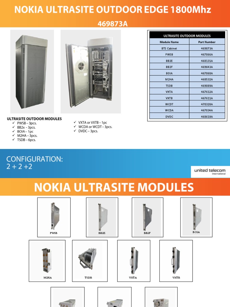 Nokia Ultrasite Outdoor EDGE 1800Mhz | PDF