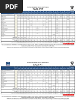 Service Maintenance Perodua - After Sales | PDF | Car | Private Transport