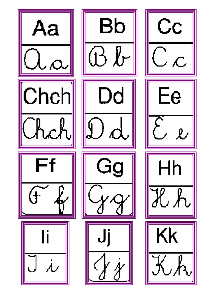 Abecedario Imprenta y Cursivo | PDF