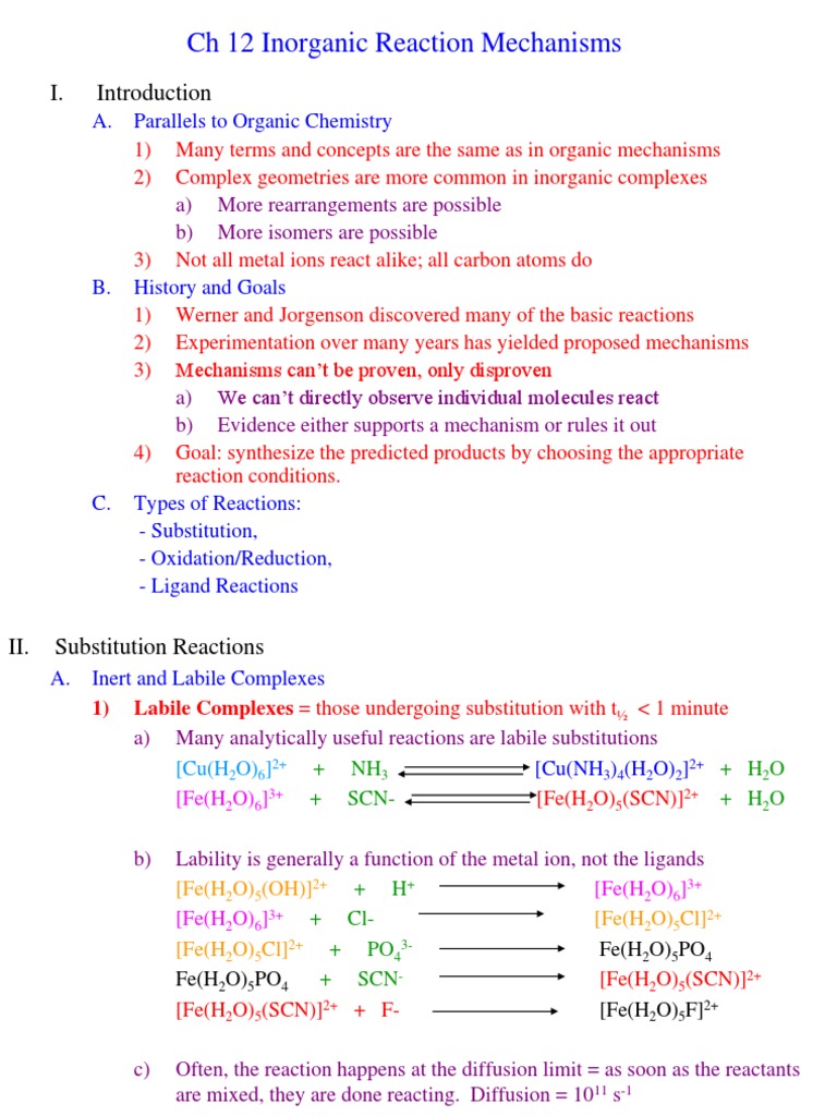Jenis Reaksi InorgCh12.1 | PDF | Kompleks Koordinasi | Ligan