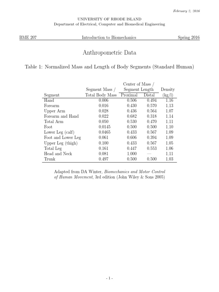 Anthropometric Data | Download Free PDF | Arm | Human Leg