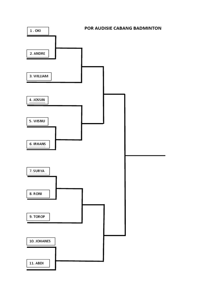 Bagan Badminton RL | PDF