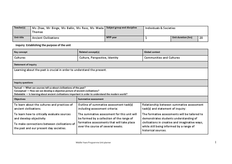 Unit Plan - Ancient Civilizations ST | PDF | Social Science | History
