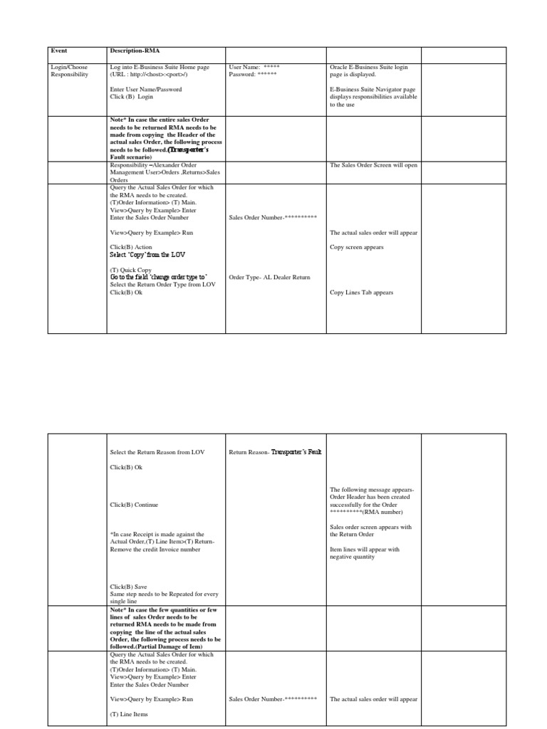 RMA Flow | PDF | Receipt | Login