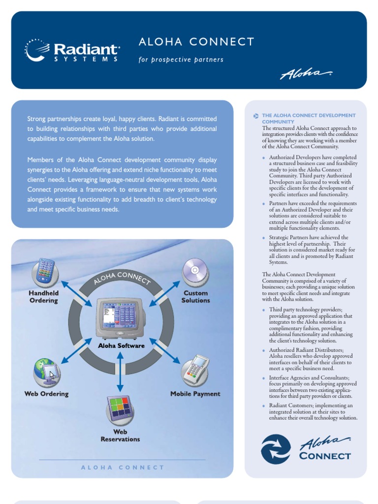 Aloha Connect | PDF | Software Development Kit | Application ...