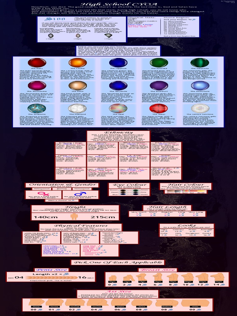 High School CYOA v1.0: Choose Your Stats and Powers | PDF | Hobbies ...